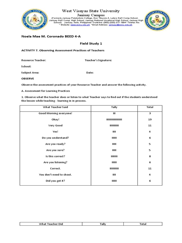 West Visayas State University: Noela Mae M. Coronado BEED 4-A Field Study 1 | PDF | Educational ...