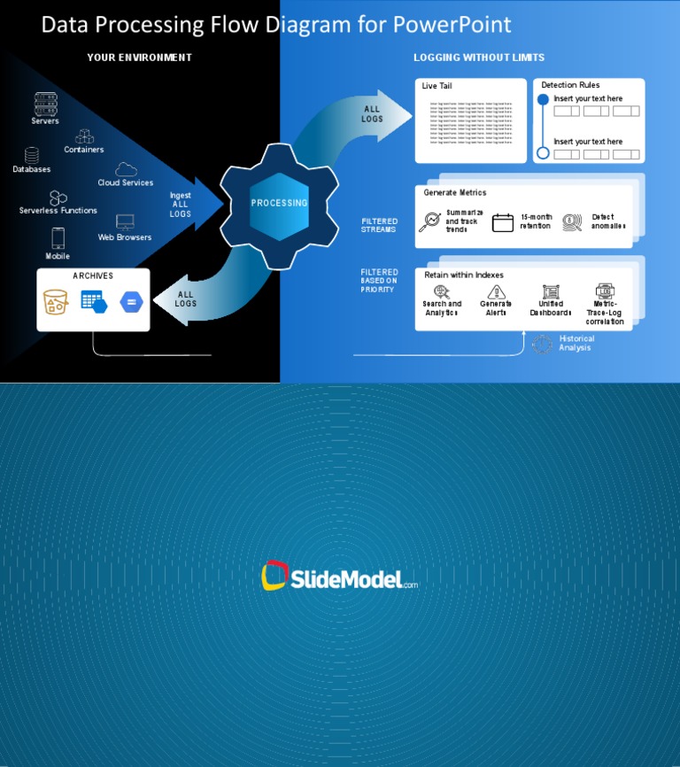 02 Data Processing Flow Diagram For Powerpoint 16x9 | PDF | Information ... 02 Data Processing Flow Diagram For Powerpoint 16x9 | PDF | Information ...