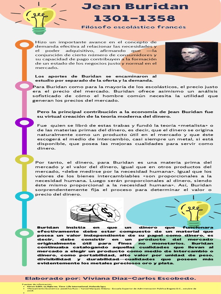 JEAN BURIDAN | PDF | Dinero | Mercado (economía)