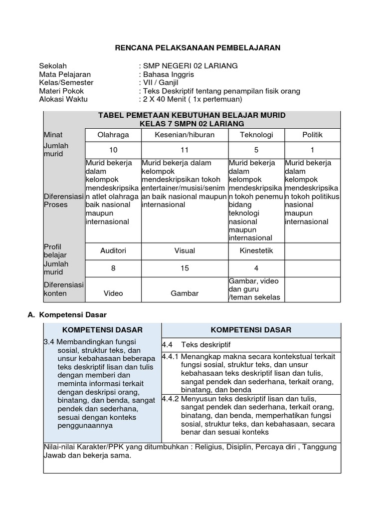 RPP Berdiferensiasi & Ber-KSE Bahasa Inggris Kelas 7 For PI-4-1-4 | PDF | Karier & Perkembangan ...