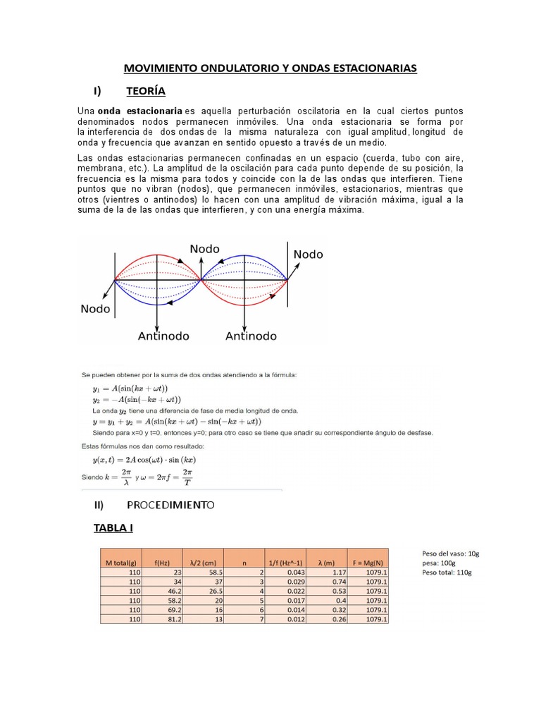 Movimiento Ondulatorio Y Ondas Estacionarias I) Teoría: II) Procedimiento | PDF | Olas | Ecuaciones