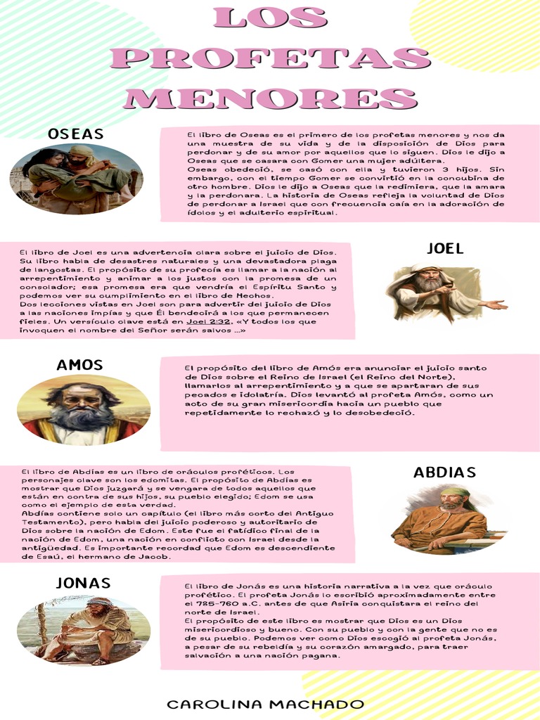 Galeria De Los Profetas Menores 2 Pdf Cautiverio Babilónico