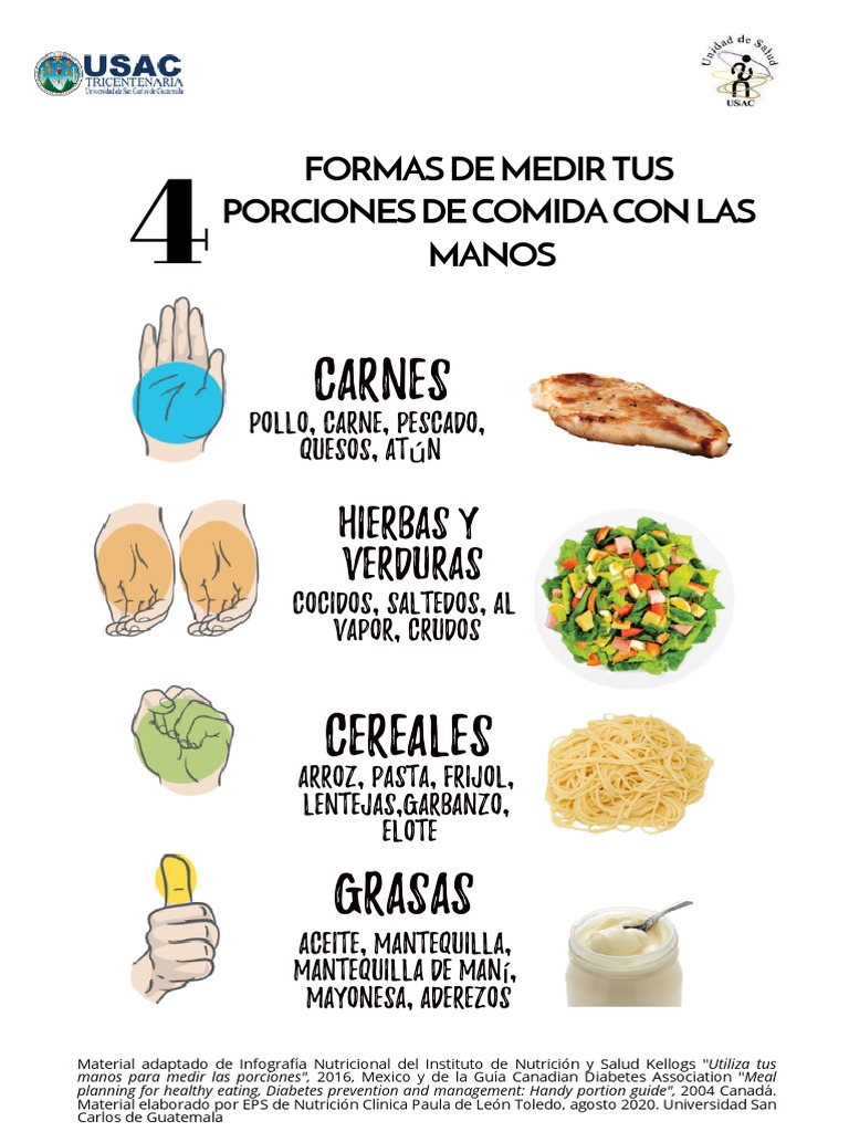 Porcion de Alimentos | PDF