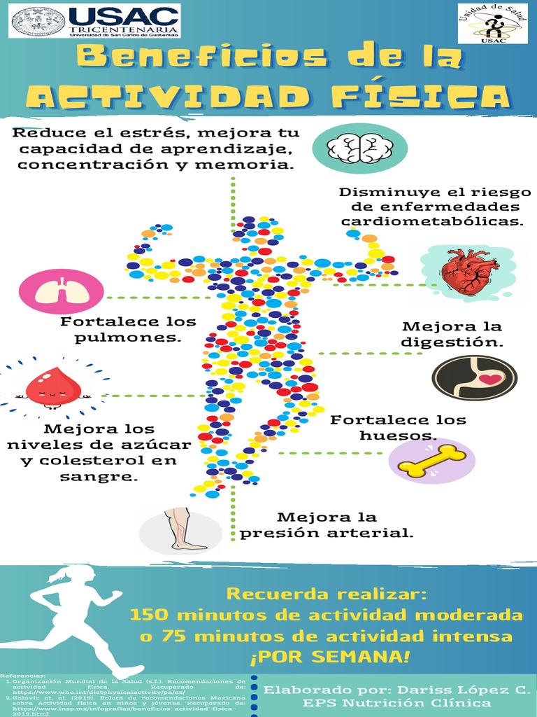 Beneficios De La Actividad Física Pdf