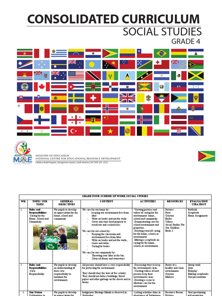 Grade 4 Social Studies - Consolidated Curriculum - 2021 | PDF | Air Pollution | Healthy Diet