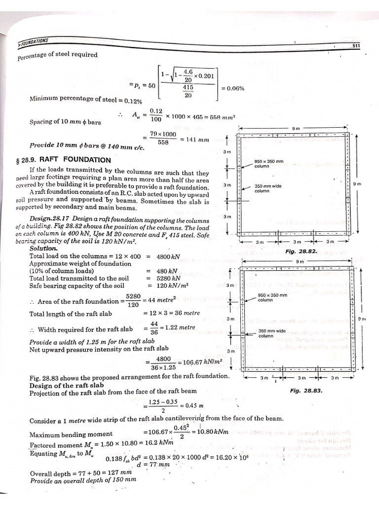 Design of Raft FDN | PDF