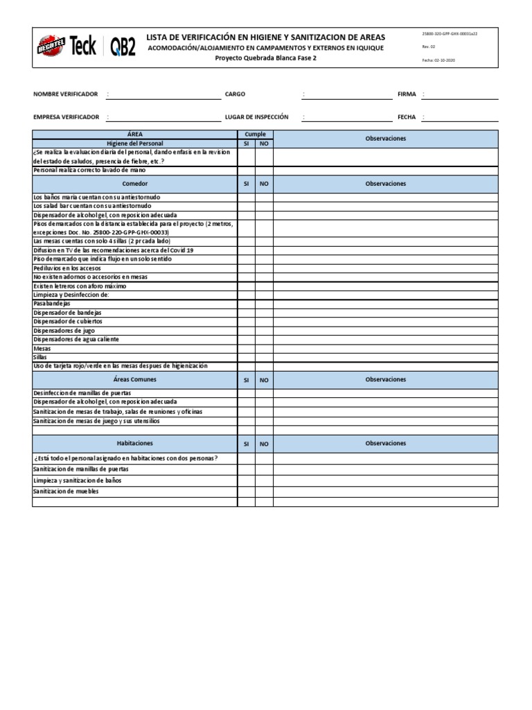 Lista de Verificación Higiene y Sanitización de áreas | PDF | Higiene | Salud pública