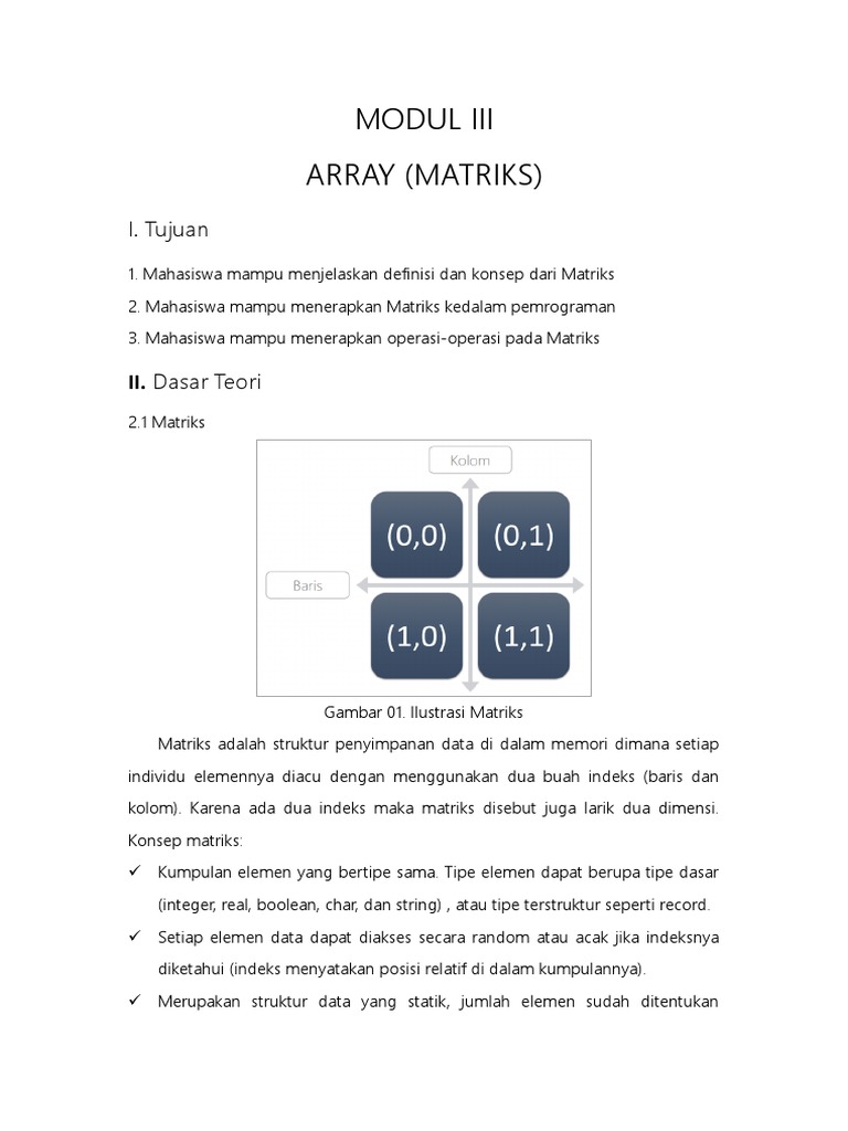 MODUL III Praktikum Alstrukdat | PDF