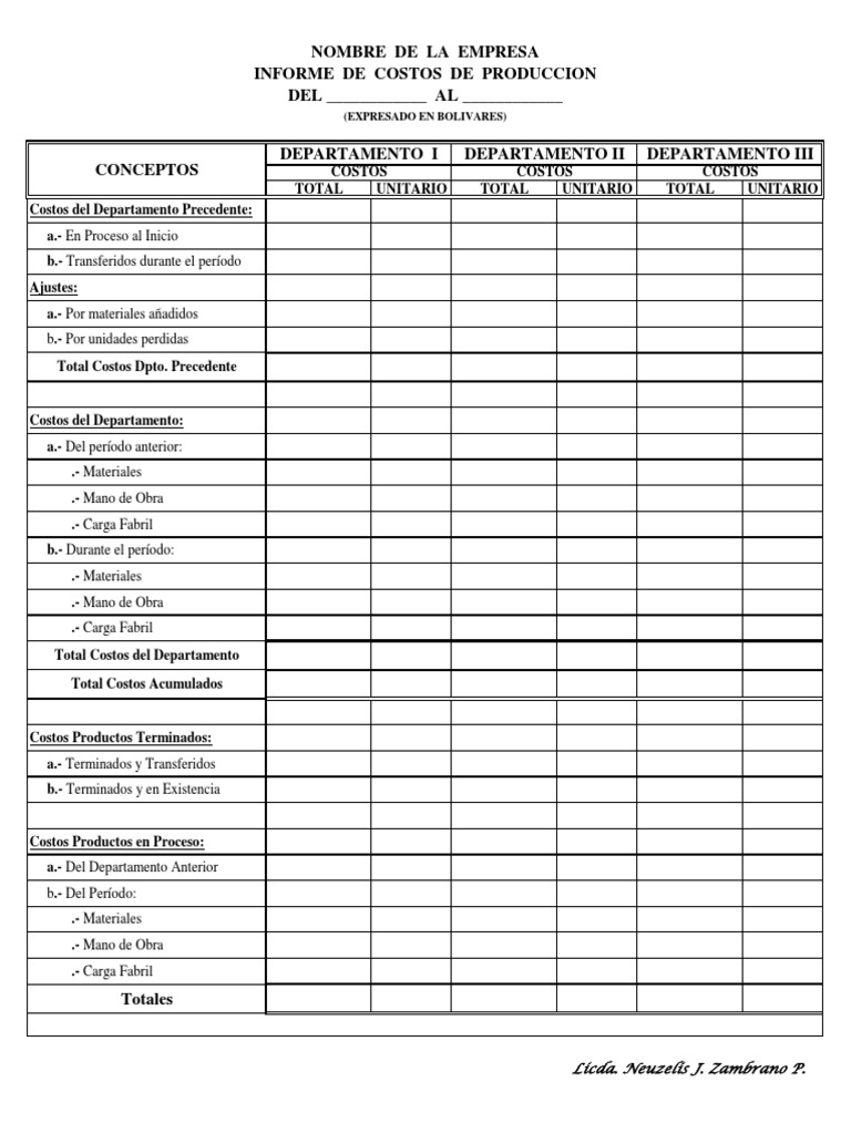 Informe de Costos de Producción | PDF