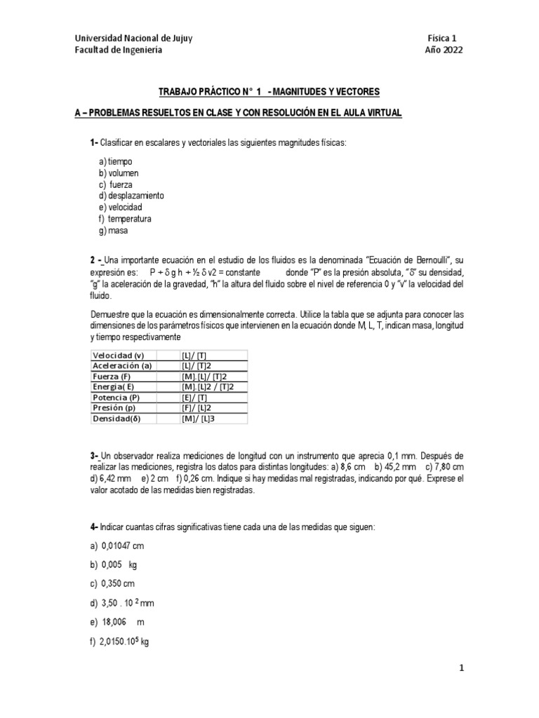 Velocidad V L T Aceleración A L T 2 Fuerza F M L