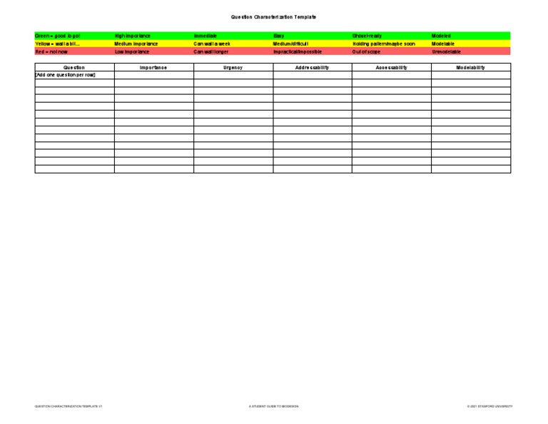Question Characterization Template | PDF