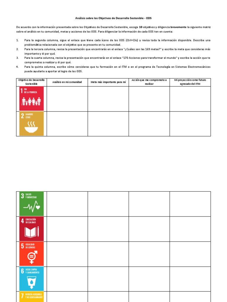 Análisis Sobre Los ODS 2021 | PDF