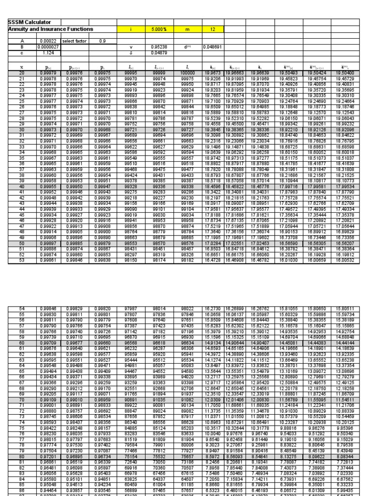 Annuity and Insurance Calculation Tool | PDF | Insurance | Financial ...