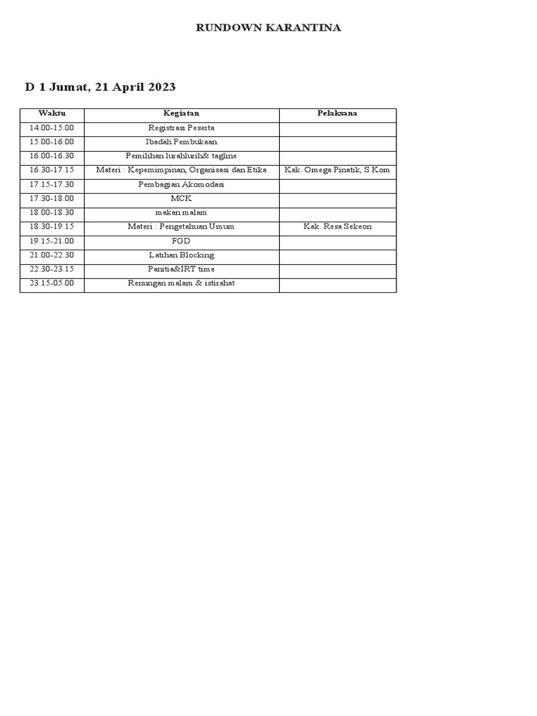 Rundown Karantina | PDF