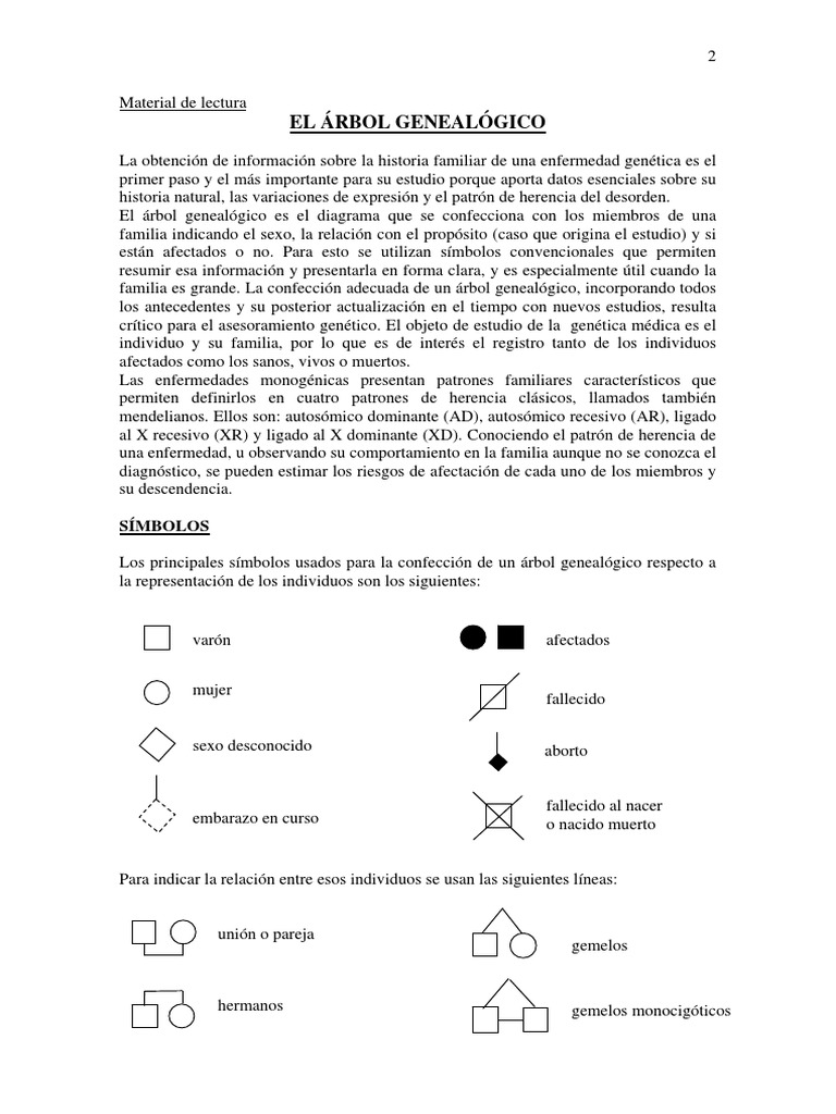 El Árbol Genealógico: Símbolos | PDF | Causas de la muerte | Genética ...