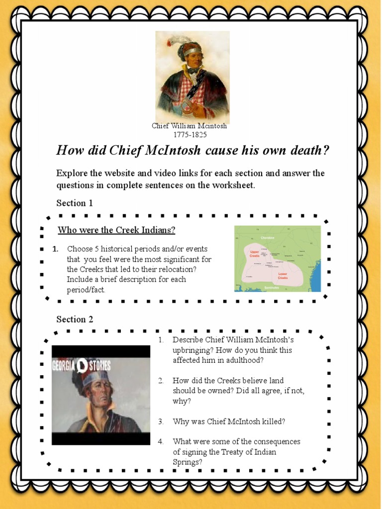 Chief McIntosh's Death & Legacy | PDF | Muscogee | The United States