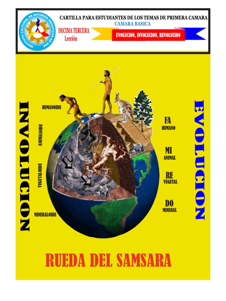 13 CARTILLA Evolucion Involucion Revolucion | PDF | Evolución | Karma