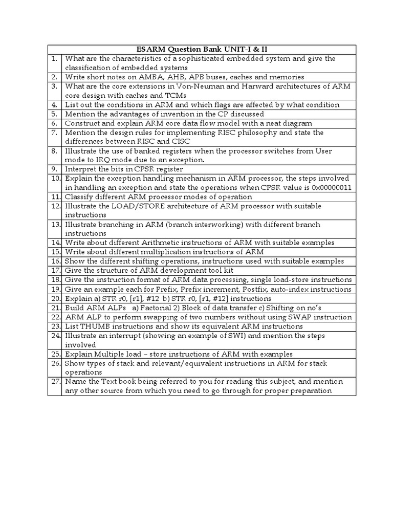 ESARM Question Bank UNIT-I & II | PDF