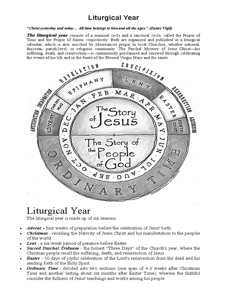 Liturgical Year | PDF | Liturgical Year | Advent