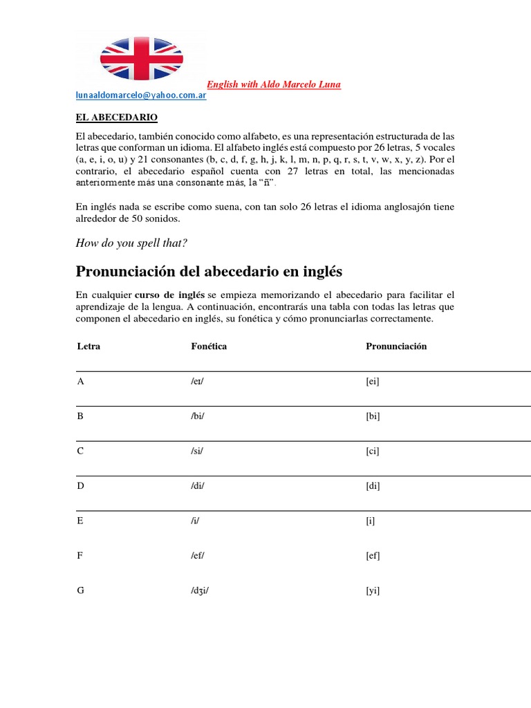 Pronunciación Del Abecedario en Inglés: How Do You Spell That? | PDF ...