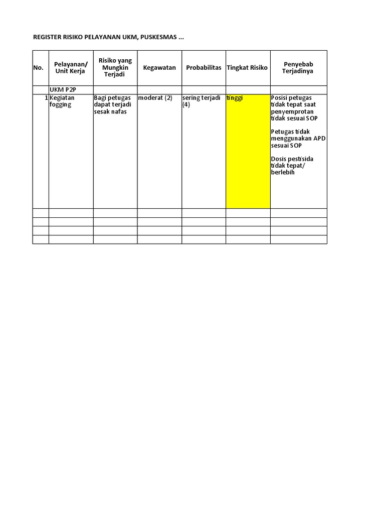Register Risiko Pelayanan Ukm, Puskesmas ... Risiko Yang Mungkin Terjadi Penyebab Terjadinya | PDF