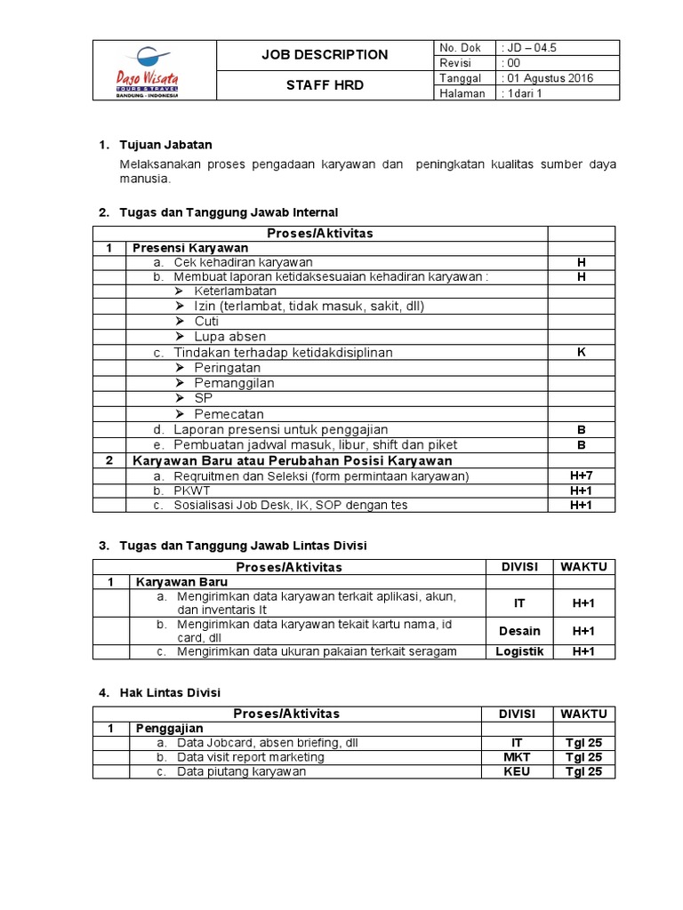 Contoh Fomat JOBDESK | PDF