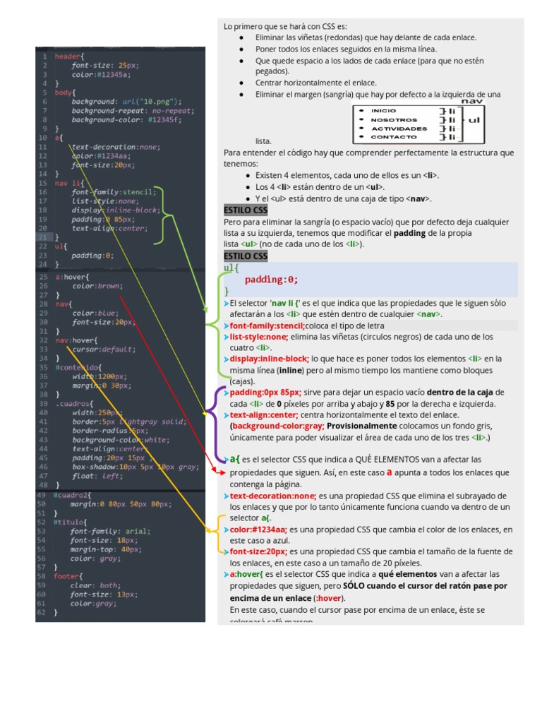 Plantilla Css Web | PDF | Informática