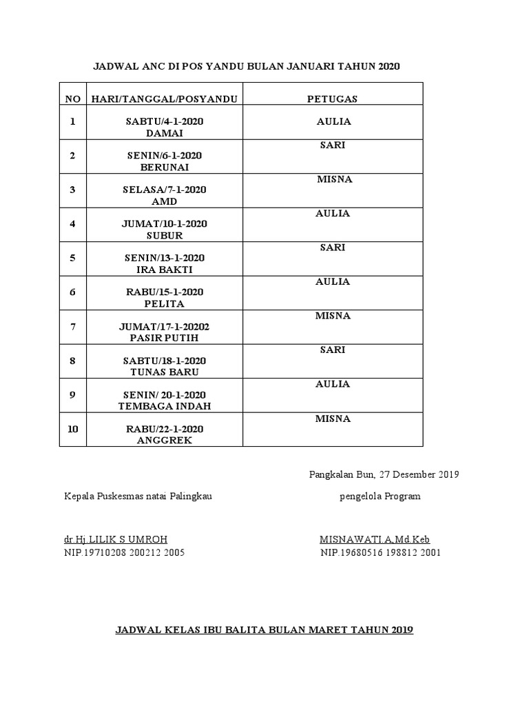 Jadwal Kelas Ibu Balita | PDF