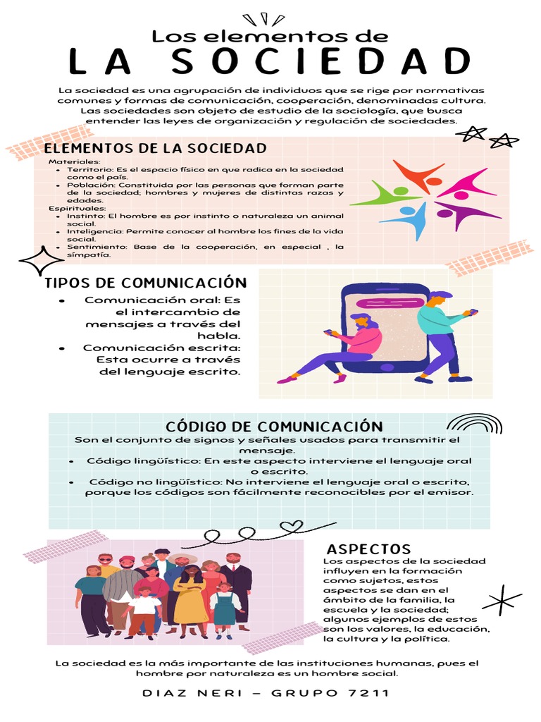 La Sociedad - Infografía | PDF