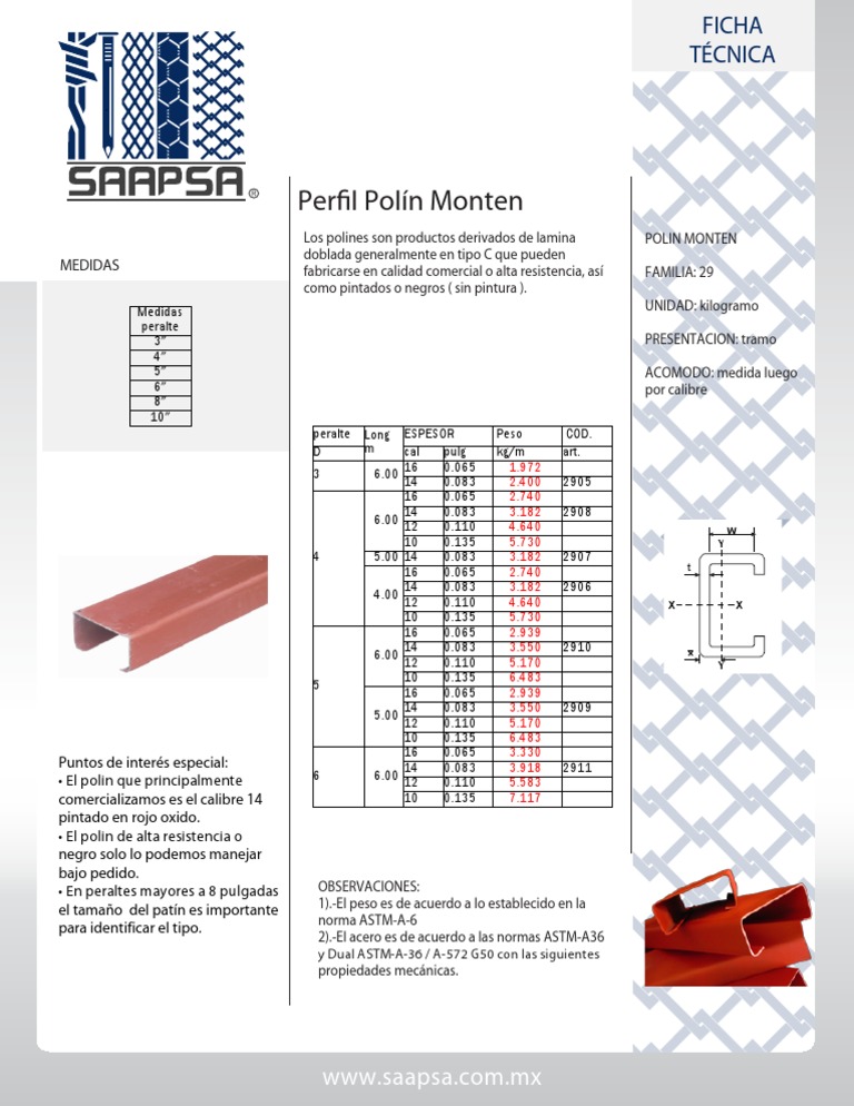 FT Perfil Polin | PDF | Hogar y jardín
