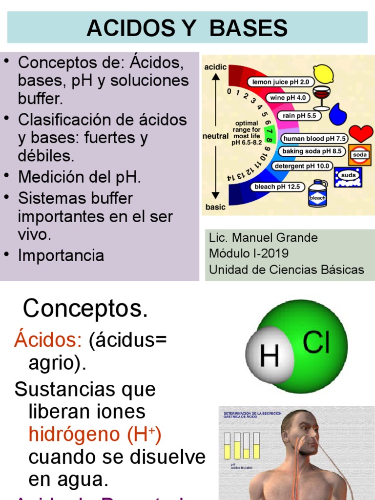 Acidos y Bases | PDF | Ph | Ácido