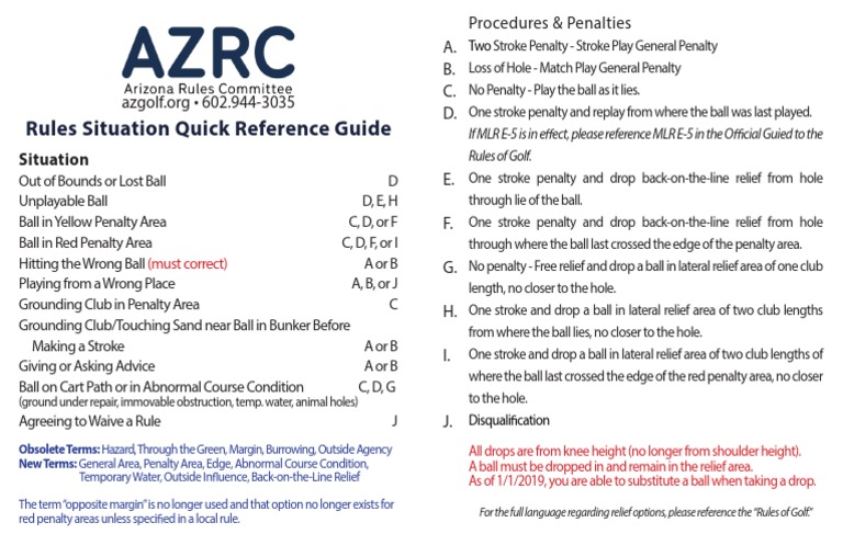 Rules-Situation-Quick-Reference-Card-2023-Half-Page-Front Back-1 | PDF ...