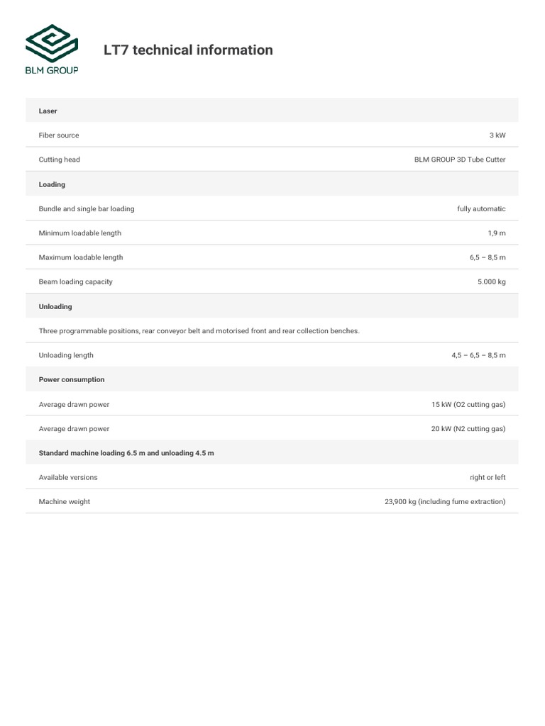 BLM LT7 Technical Information | PDF