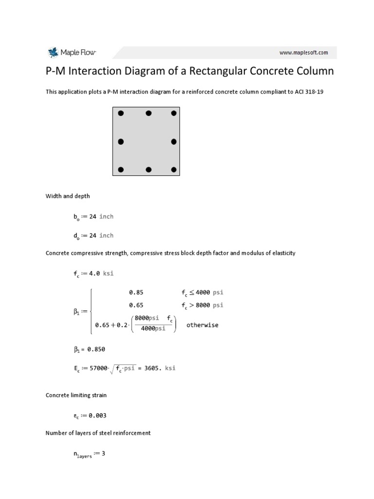 P-M Interaction Diagram | PDF