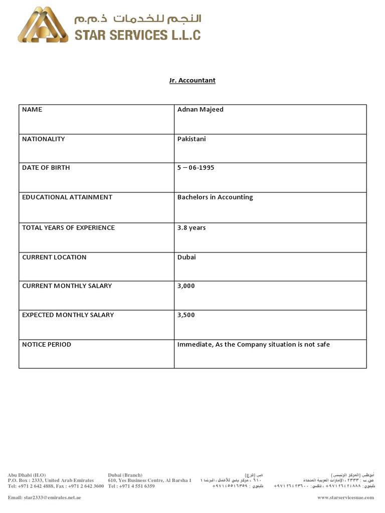 Adnan Majeed | PDF | United Arab Emirates | Accounting