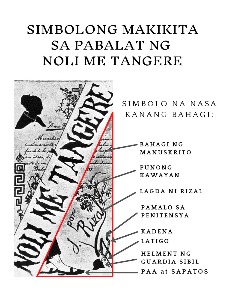 Pabalat NG Noli Me Tangere | PDF Pabalat NG Noli Me Tangere | PDF