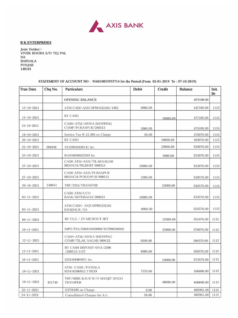 Axis 1 Page PDF