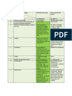 New Inhemeter Codes | PDF | Electric Power | Electricity