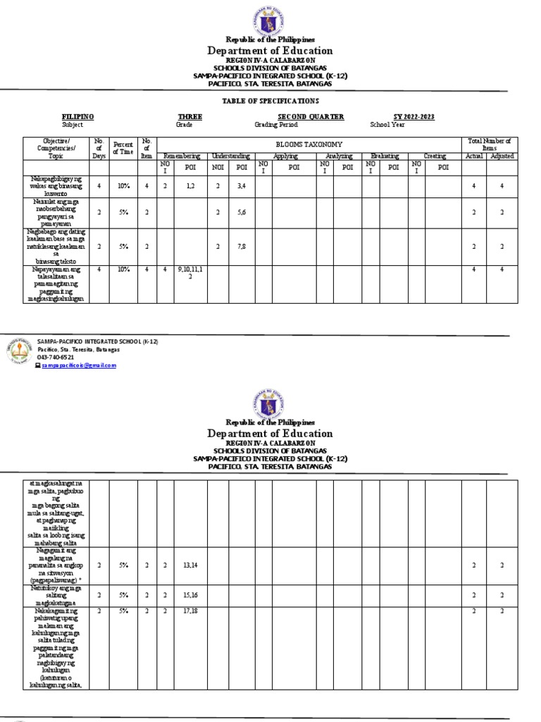 Tos-Filipino 3 Q2 | PDF