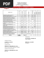 Tos Tle 6 1st Quarter Test 2025 2026 Final | PDF | Videotelephony ...