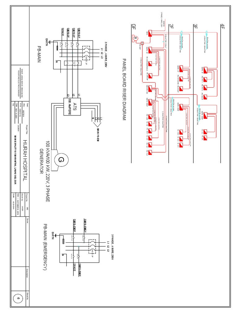 Panel Board Single Line | PDF | Electrical Engineering | Electricity