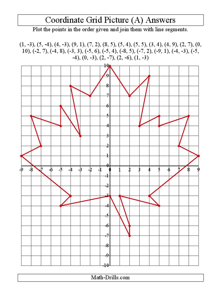 Geometry Worksheet - Plotting Coordinate Points Art - Red Maple Leaf | PDF