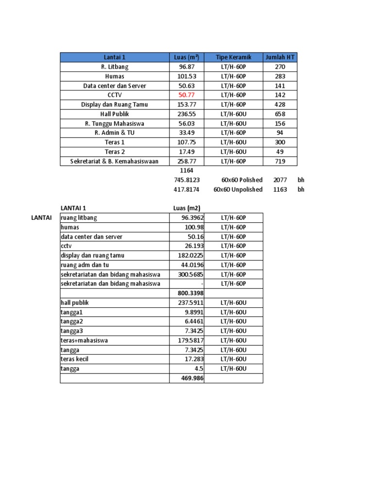 Kuliah HT+Keramik | PDF