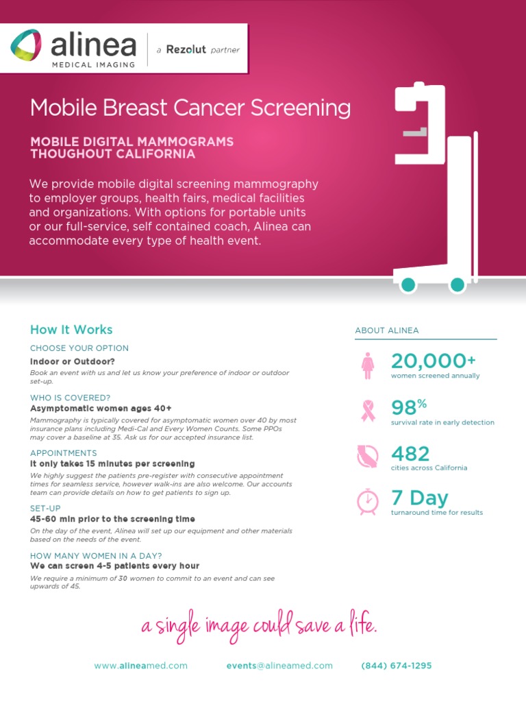 Alinea Mammography Sheet Online | PDF | Mammography | Neoplasms