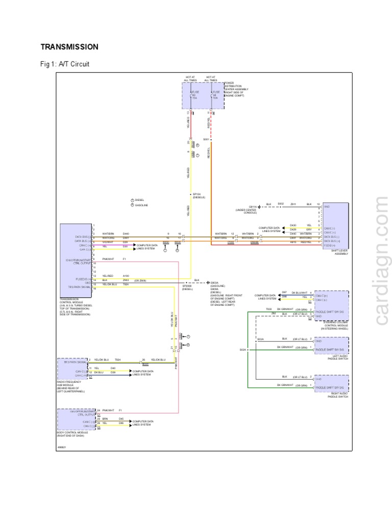 Automatic Transmission Wiring Diagram | PDF | Wheeled Vehicles | Off ...
