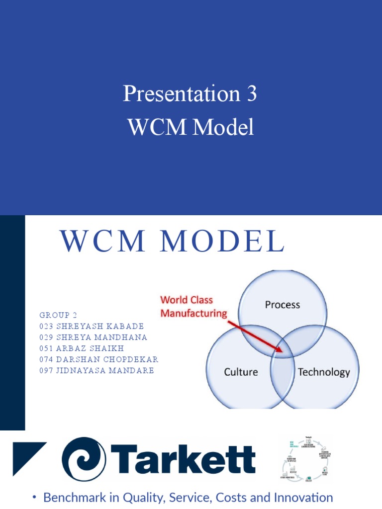 Presentation 3 WCM Model | PDF