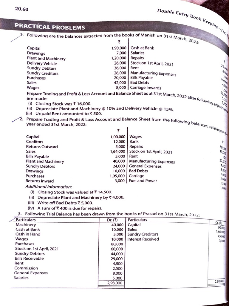 Final Acc Wid Adjustment Practical | PDF | Bad Debt | Depreciation