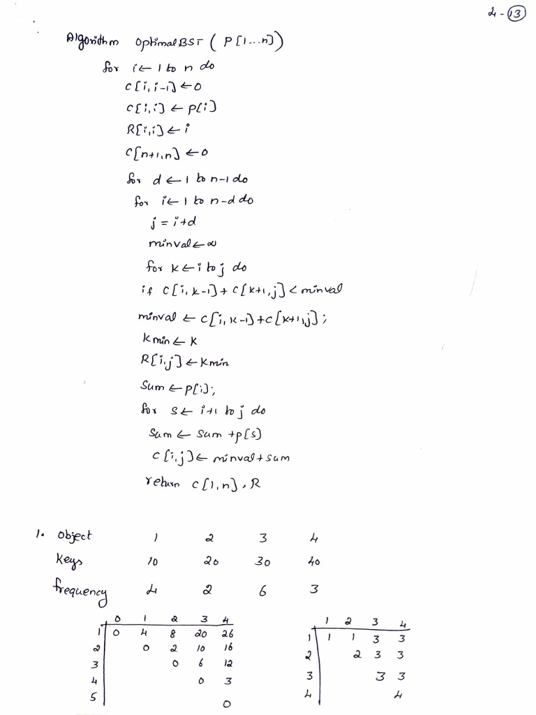 Daa Module 4 Part 2 S Mercy Pdf