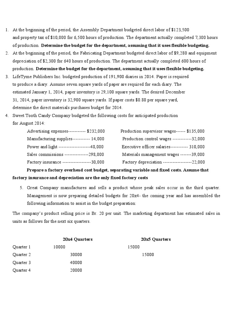 Operational Budget Assignment III | PDF | Equity (Finance) | Expense