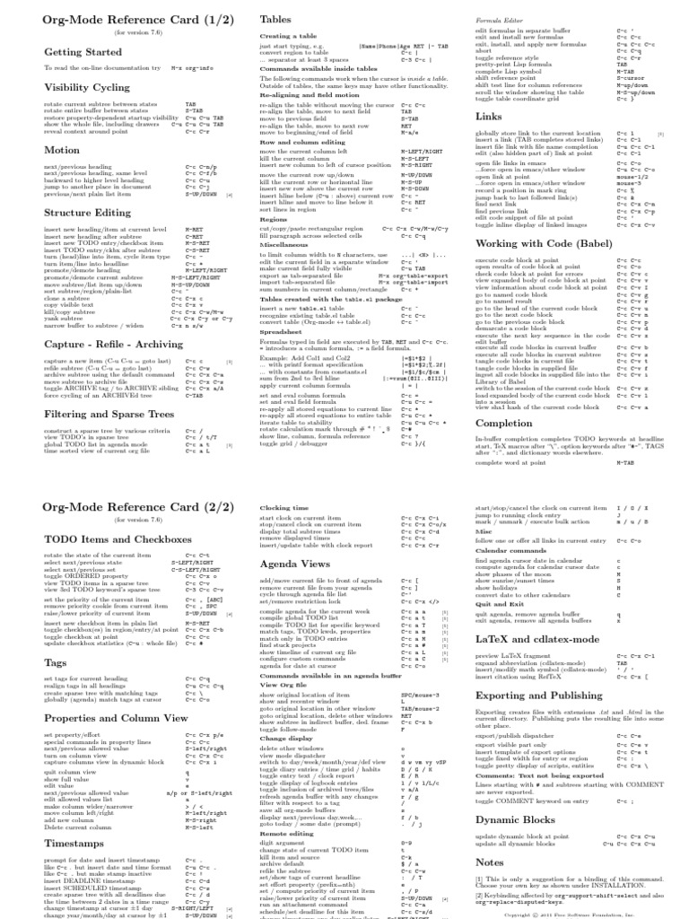Org Mode Reference Card Pdf Computer Engineering Computing 4378